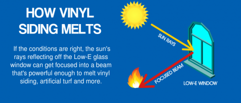 Is Your Vinyl Siding Melting? | Cause and the Solution